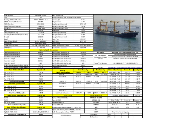 PARTICULARS | PDF | Ships | Shipping