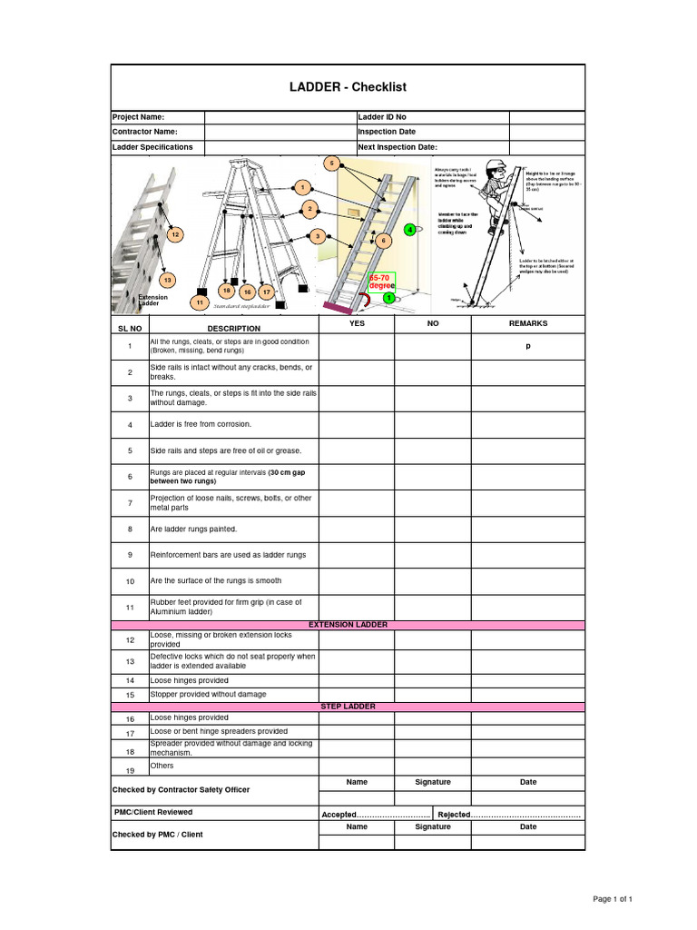 Ladder Safety Inspection Checklist | PDF | Ladder | Building Materials