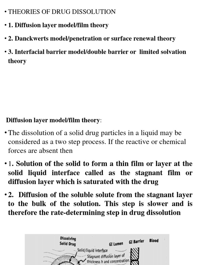 Theories of Drug Dissolution | PDF | Solvation | Solubility