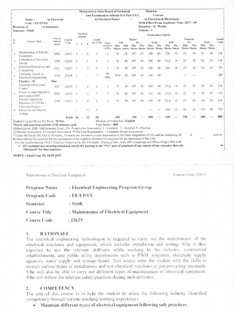 Sem 6th Electrical Engg I Scheme Syllabus | PDF