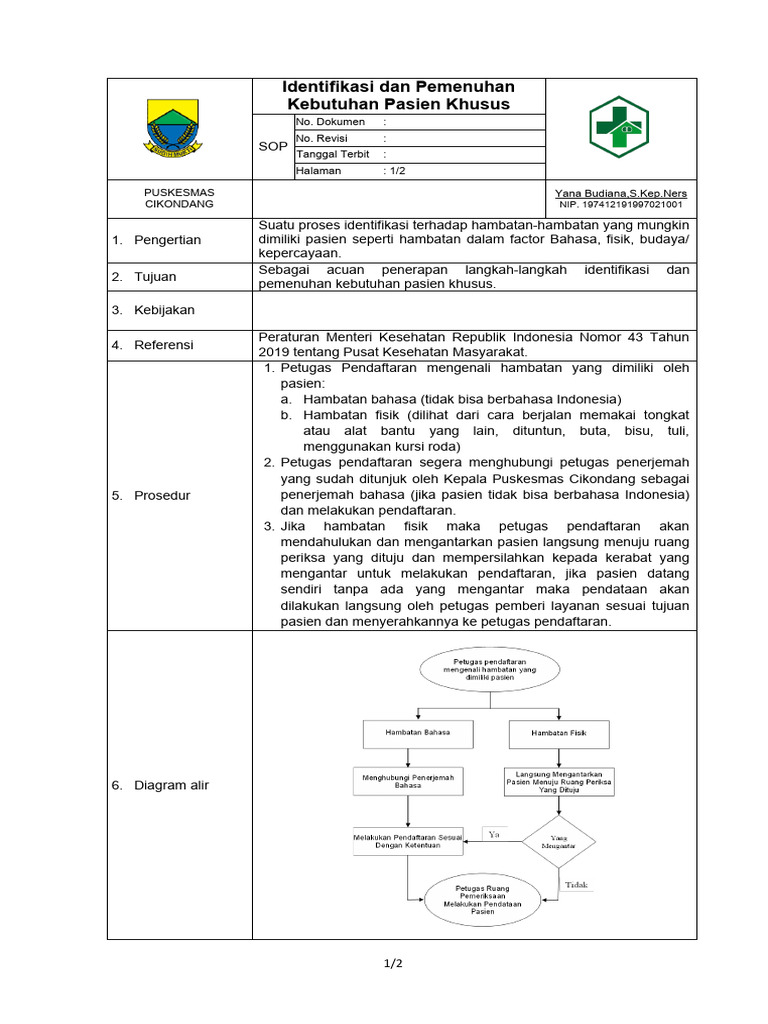 3.1.1.a SOP IDENTIFIKASI DAN PEMENUHAN KEBUTUHAN KHUSUS | PDF
