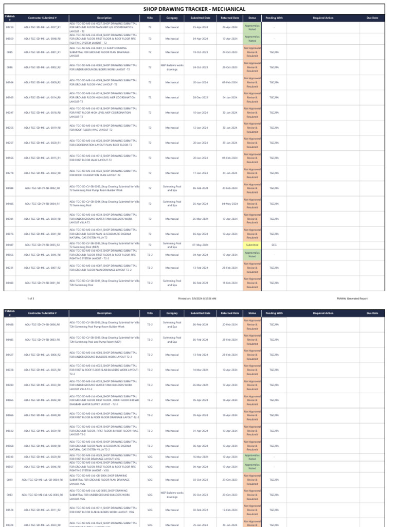 Shop Drawing Tracker - Mechanical | PDF | Building | Architectural Design