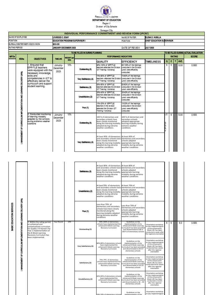 Eps Final Ipcrf 2023 | PDF | Curriculum | Cognition