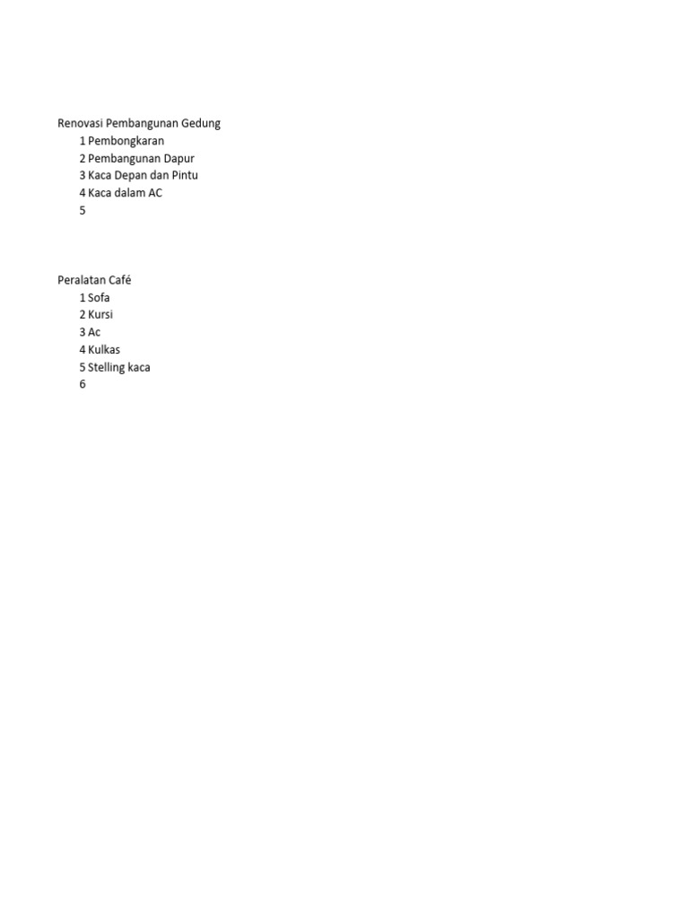 Rab Cafe Dan Realisasi | PDF