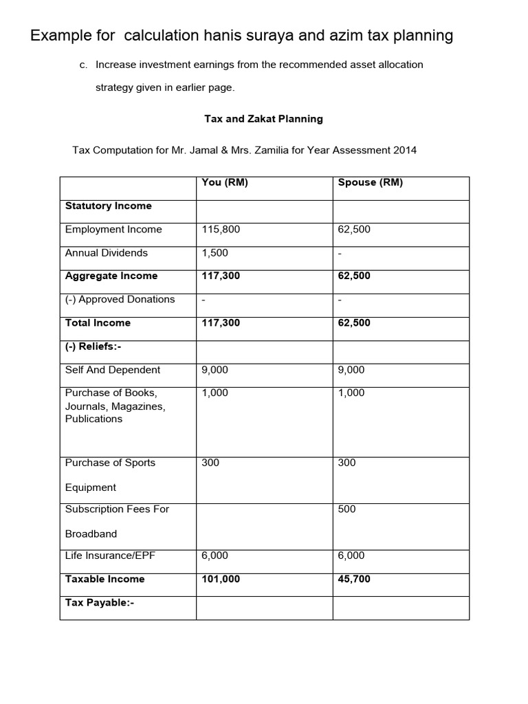 Example of Financial Planning Report | PDF | Taxes | Income