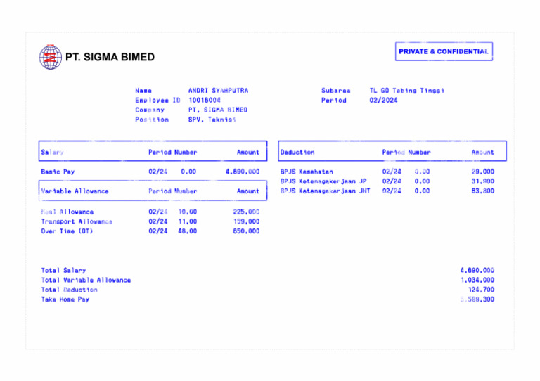 Sigma Bimed Salary | PDF