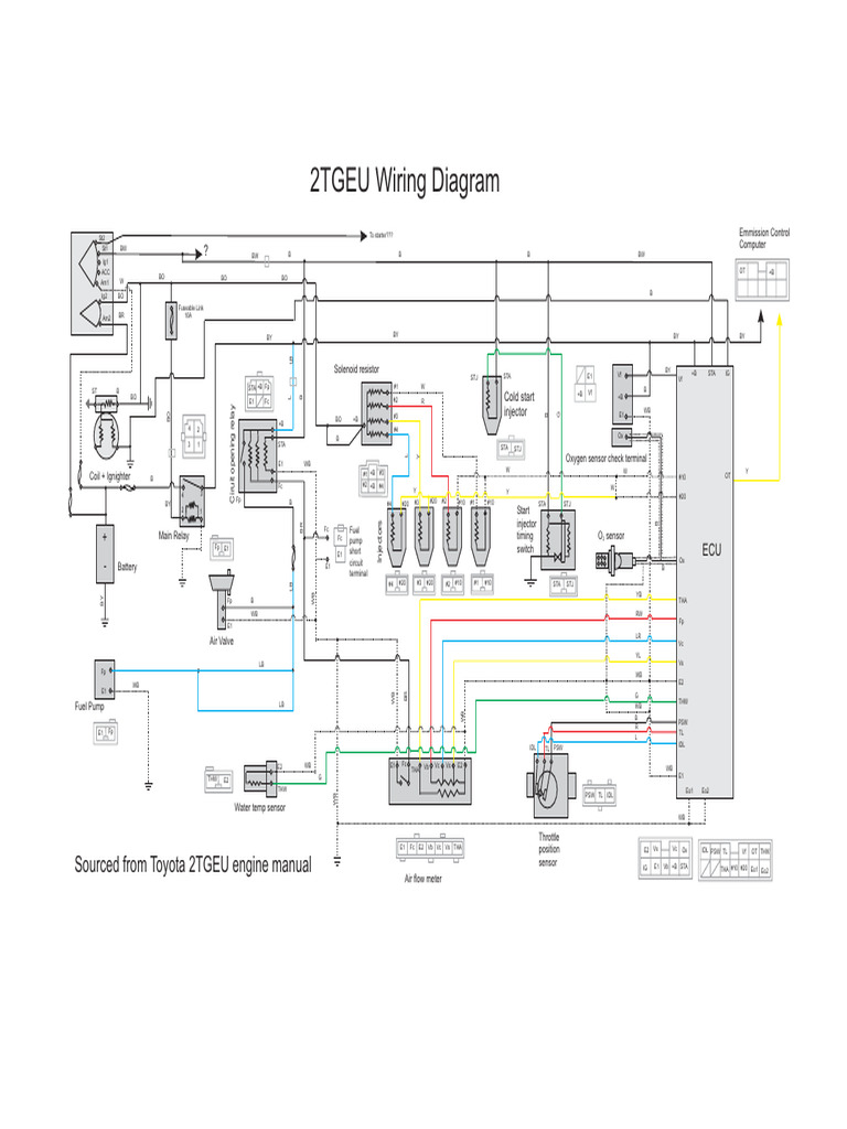 2 Tgeu | PDF | Manufactured Goods | Engines