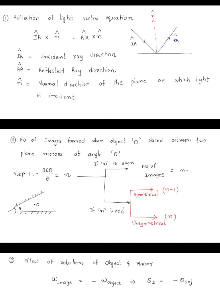 Ray Optics Formulae and Model Summary | PDF