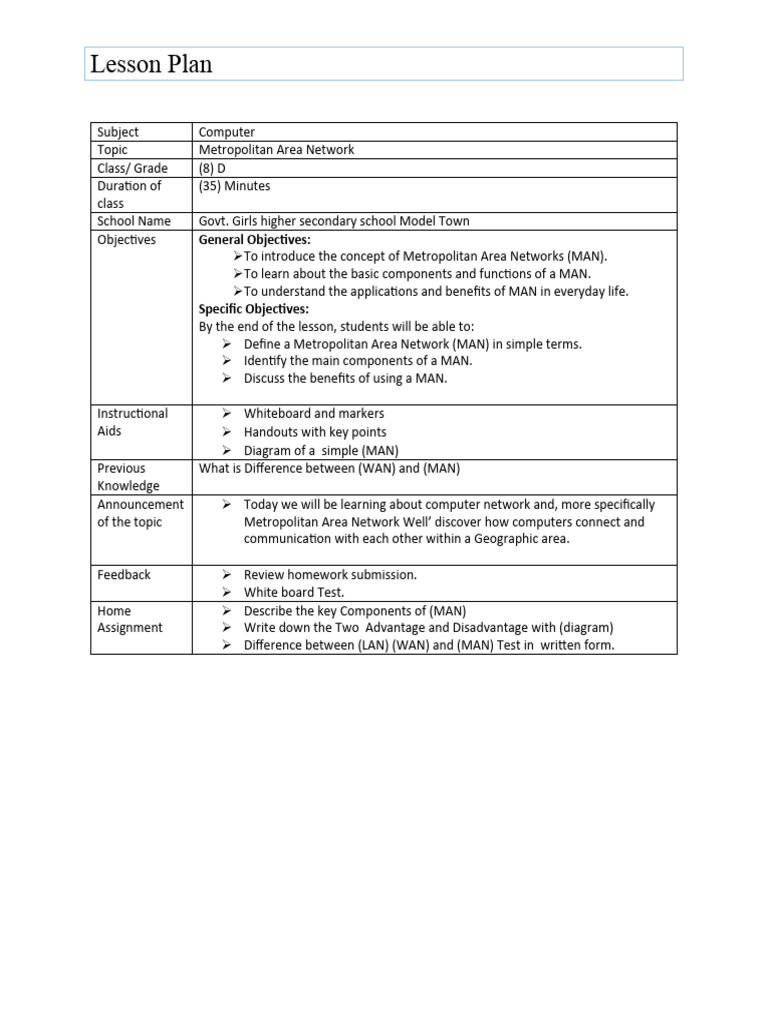 Lesson Plan: Understanding Metropolitan Area Networks | PDF | Art ...