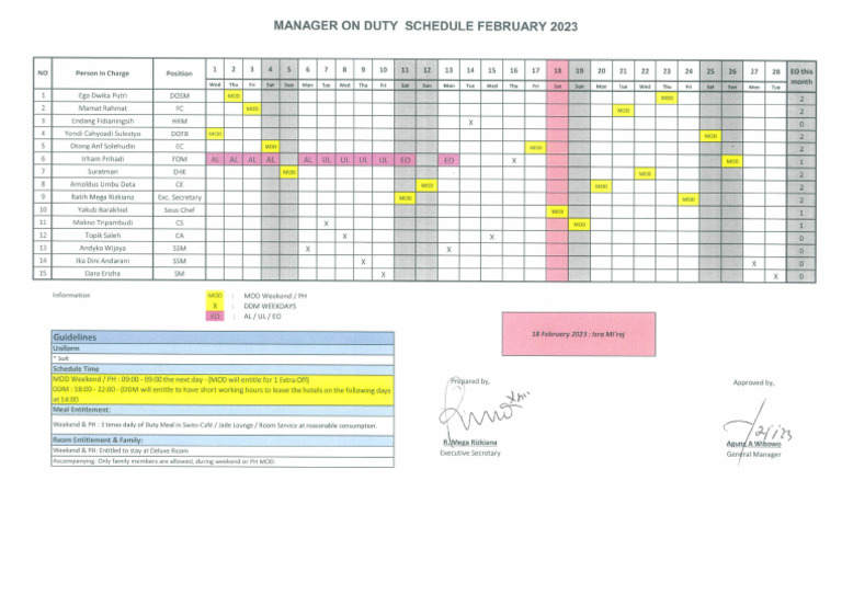 MOD & DDM Schedule February 2023 | PDF