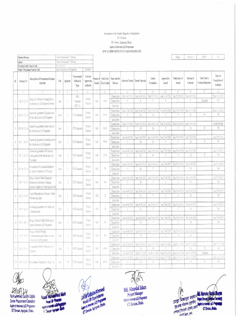 Approved-APP-24-25 | PDF
