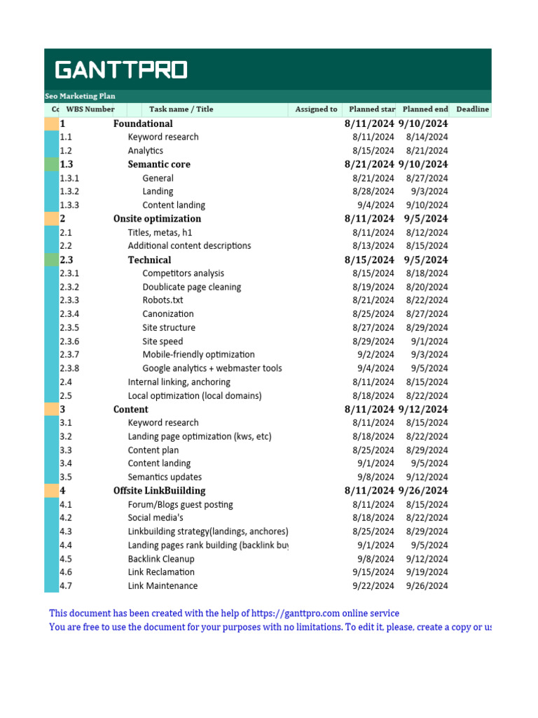 Seo Marketing Plan Template | PDF | Search Engine Optimization | Hypertext