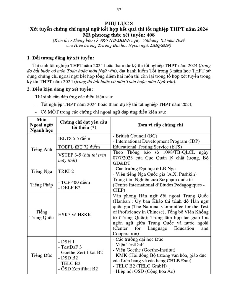 TB 699 26.04.2024 Tuyen Sinh Dai Hoc 2024 - Phu Luc 8 | PDF