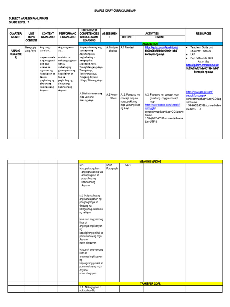 Sample Diary Curriculum Map | PDF