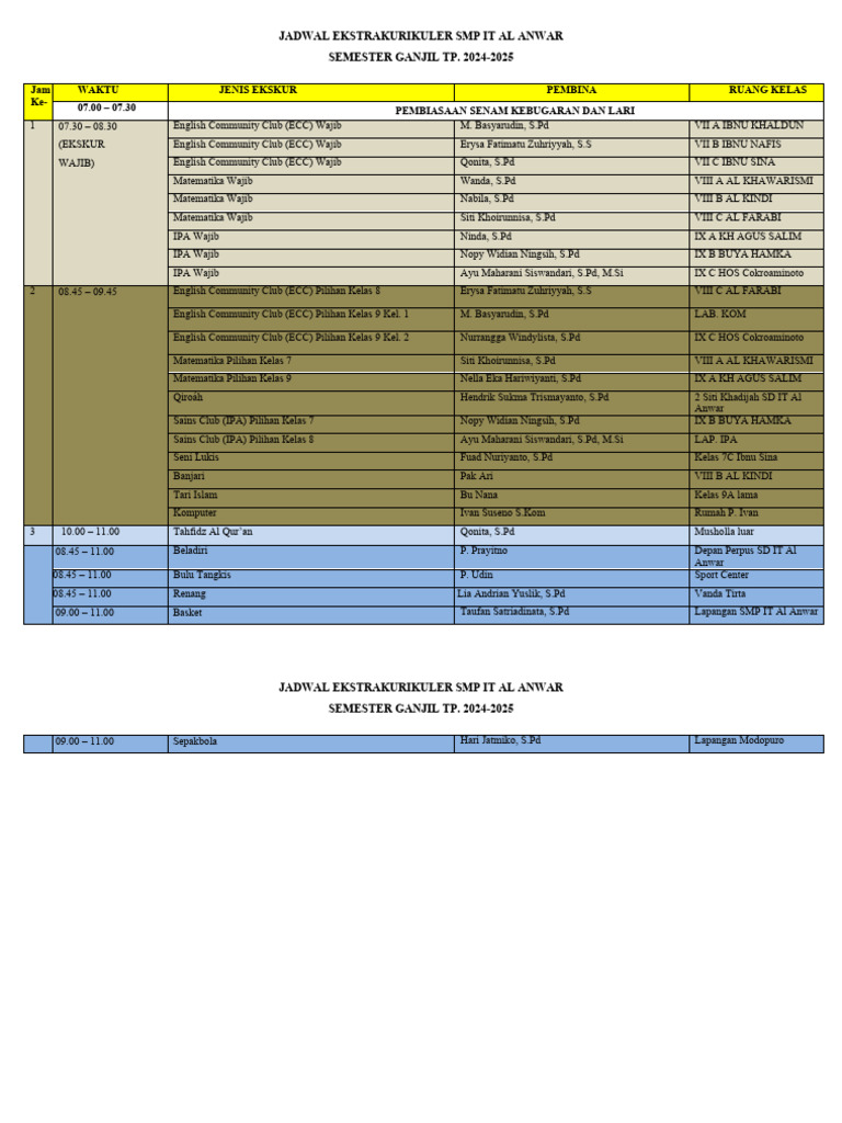 Jadwal Ekskur Smpit Al Anwar Ta 20224-2025 | PDF