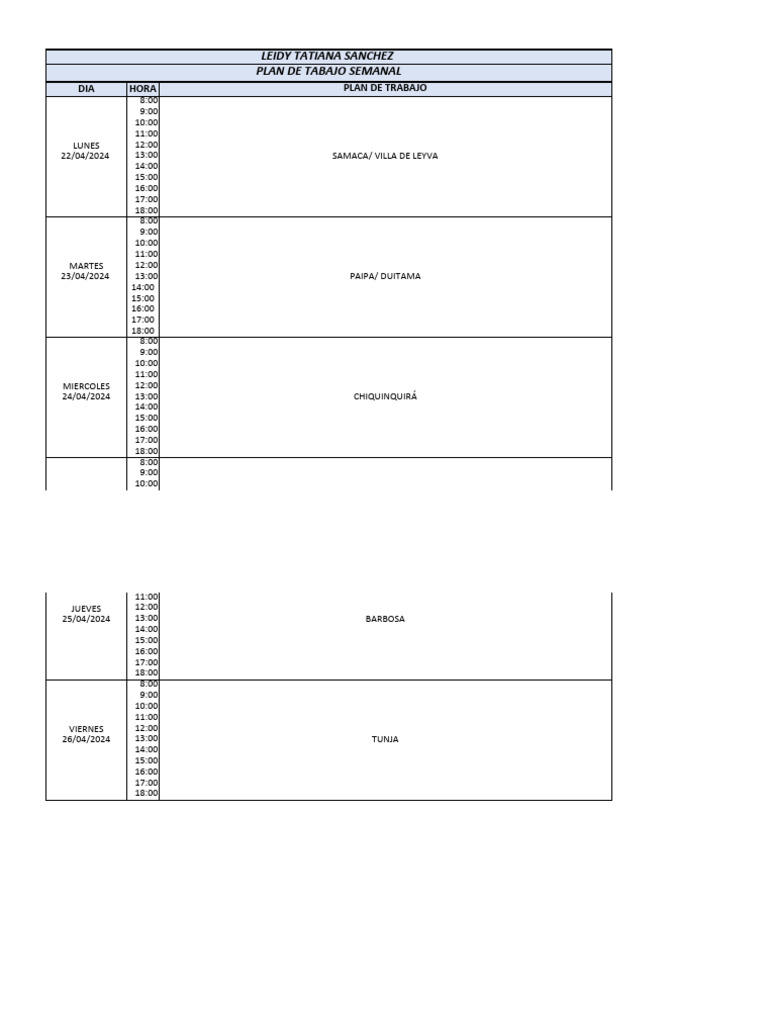 Plan de Trabajo Sem 3 Abr | PDF