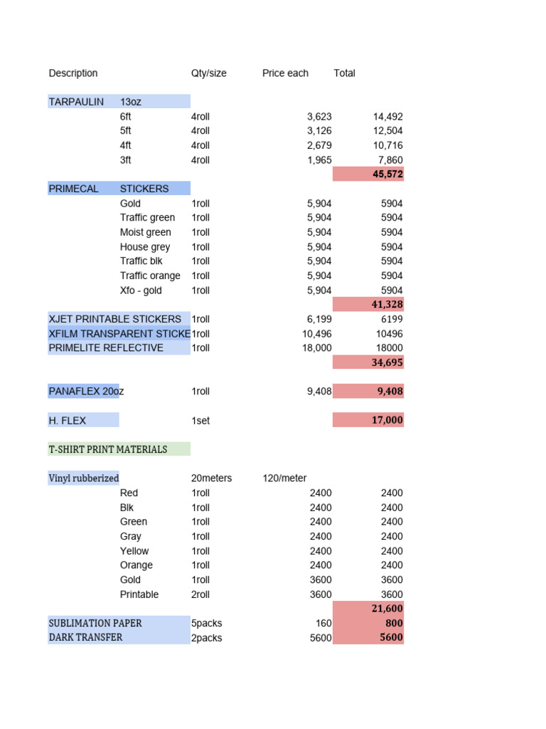 Complete Materials | PDF | Visual Perception | Vision