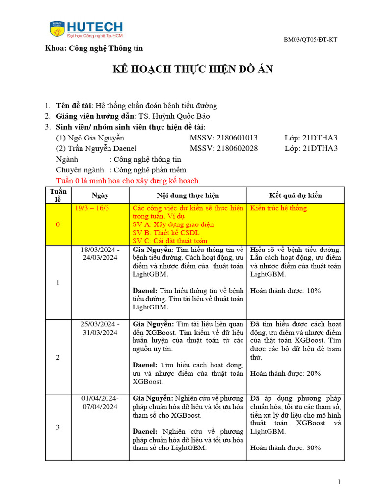 Kê hoach thực hiện đồ án Tuan8 | PDF