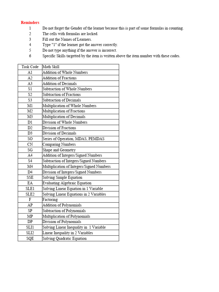Scoresheet For NMPSkillTest - G10 | PDF | Polynomial | Equations