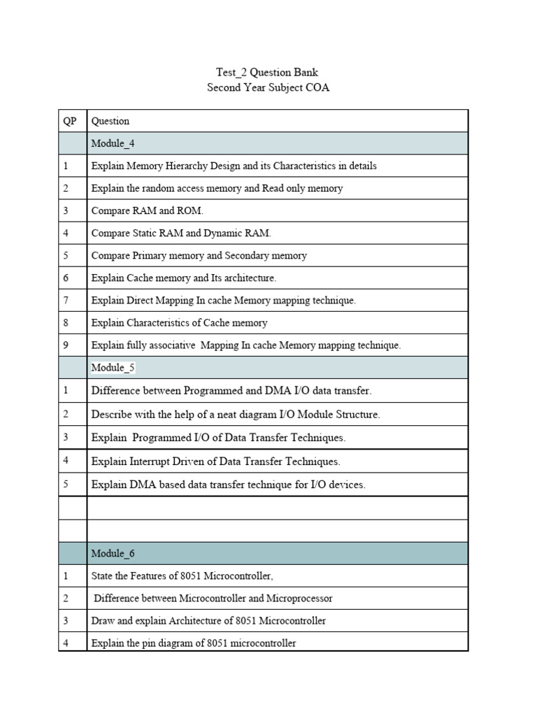 COA Test 2 QB | PDF