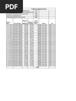 Vehicle Log Book - Format | PDF