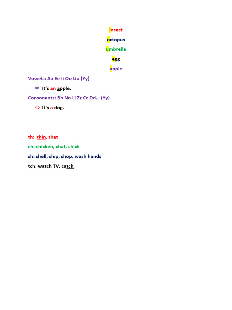 Vowels Special Sound | PDF