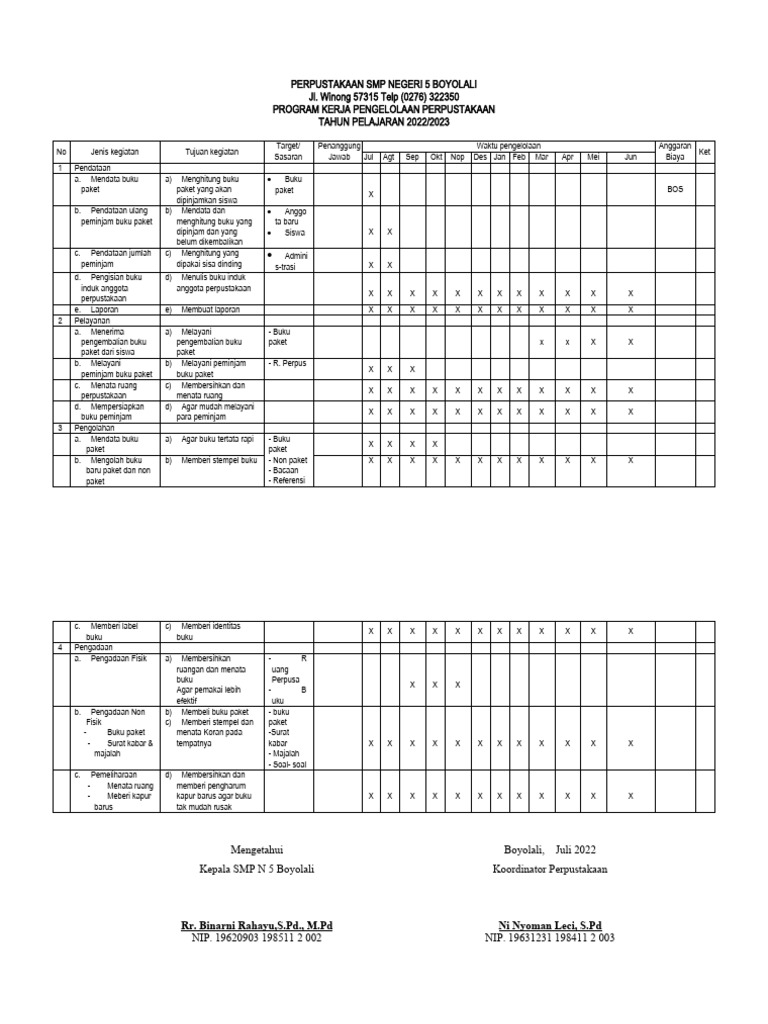 Program Kerja Perpus | PDF