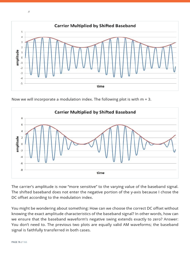 Radio Frequency Analysis Design (076 100) | PDF | Frequency Modulation | Modulation