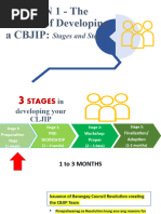 FINAL CBJIP-Presentation | PDF | Evaluation