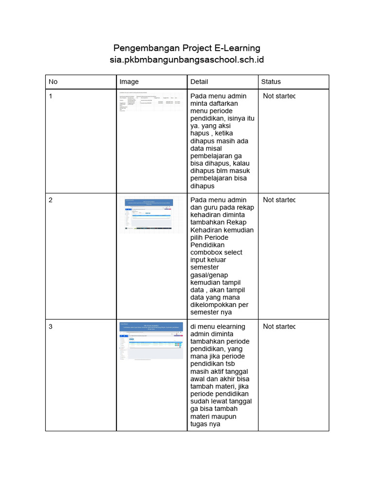 Pengembangan Project E-Learning | PDF