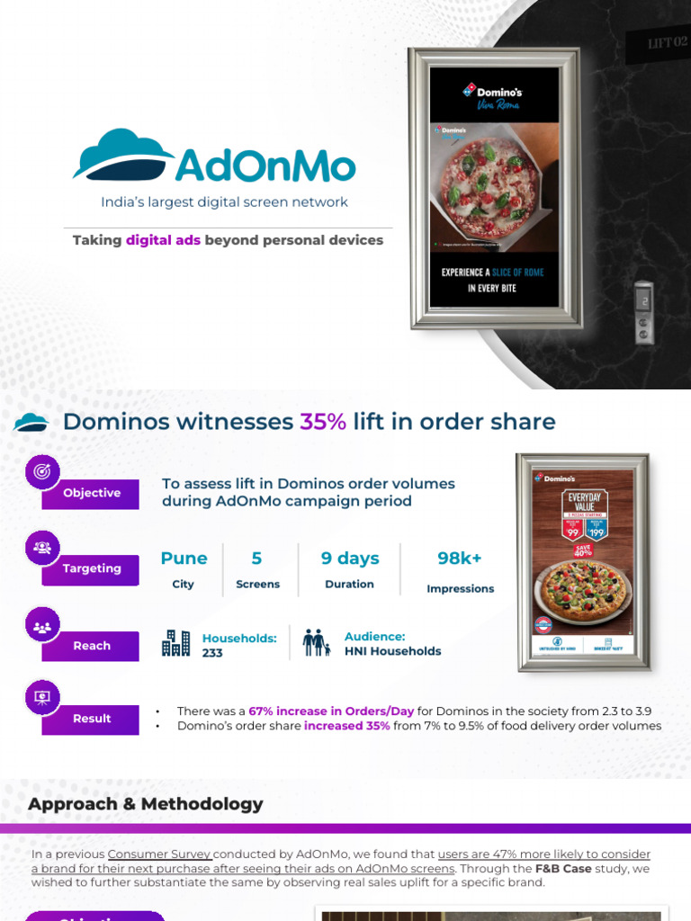 AdOnMo Campaign Boosts Dominos Orders | PDF | Business