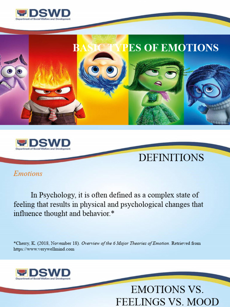Basic Types of Emotions | PDF | Emotions | Disgust
