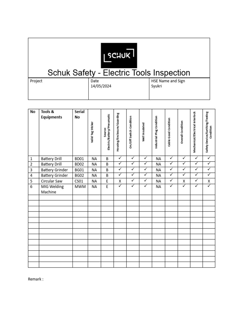 Electric Tools Safety Inspection Report | PDF | Electric Power ...