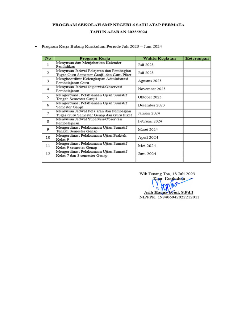 Program Kerja Bidang Kurikulum SMPN 6 Satu Atap Permata TP.2023-2024 | PDF