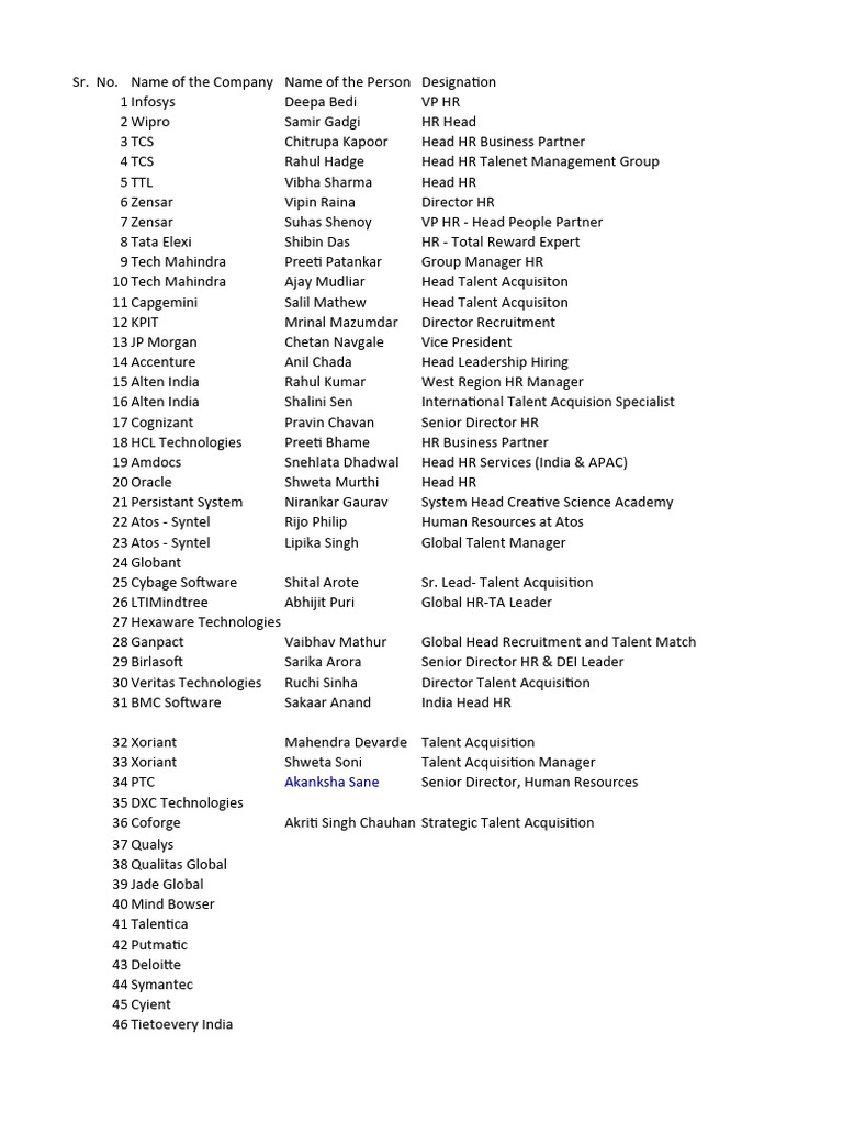 RoundTable Conference | PDF | Companies | Business