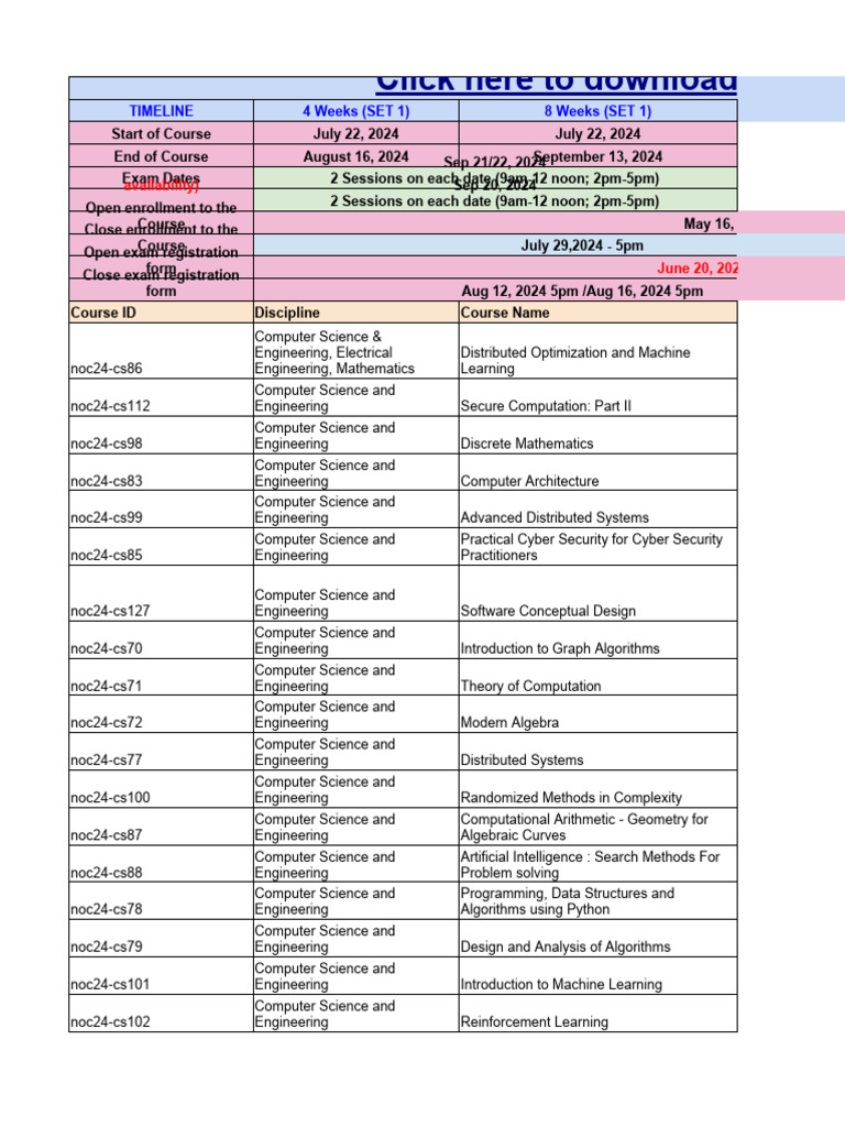 Tentative Course List (July - Dec 2024) - COMP DEPT. | PDF | Computer ...