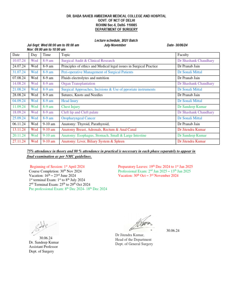 July To November 2024 MBBS 2021 | PDF | Surgery | Medical Specialties