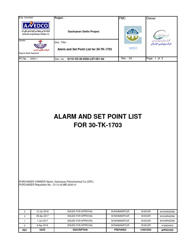 Alarm & Set Point List 30-TK-1703 | PDF