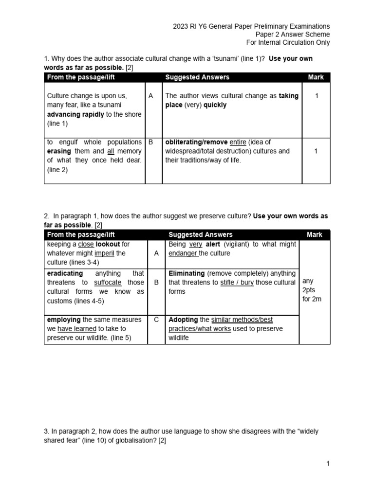2023 RI H1 GP Prelim P2 Answer Scheme | PDF | Singapore | World Politics