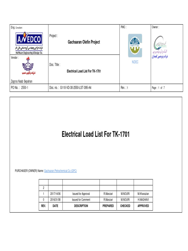 G110-VD-30-2550-LST-395-A4-1 Electrical Load List For TK-1701 | PDF ...
