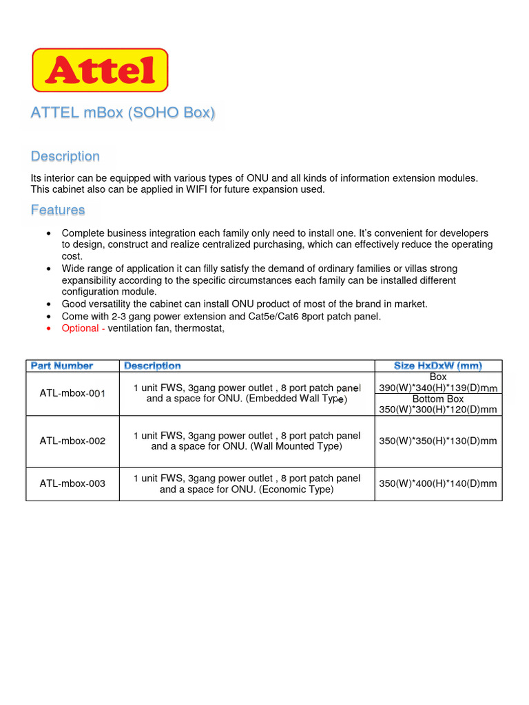 SOHO Box for Home Network Setup | PDF | Optical Fiber | Ac Power Plugs And Sockets