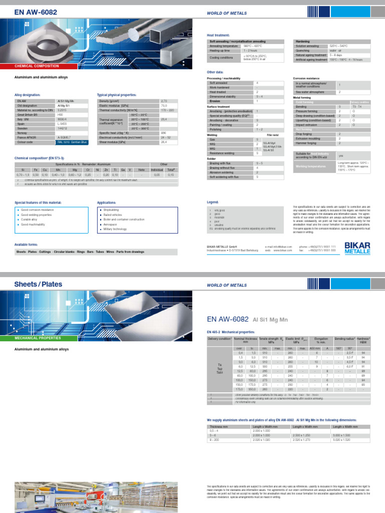 6082 Complete en | PDF | Heat Treating | Soldering