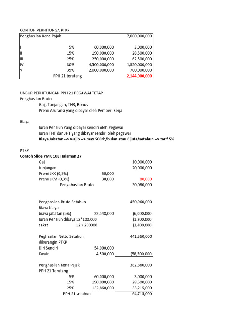 Jawaban Soal PPH 21 Online | PDF