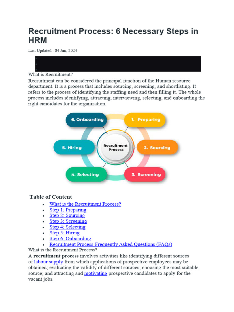 Recruitment Process | PDF | Recruitment | Human Resources