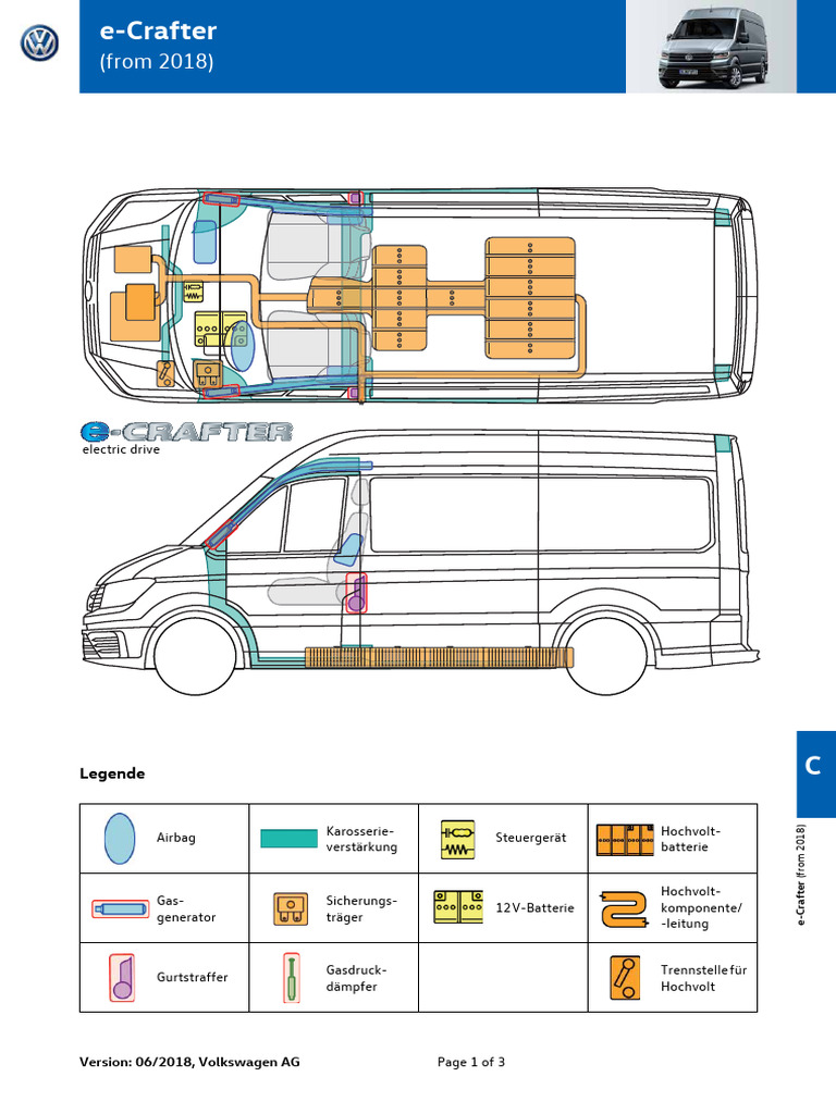 Volkswagen Crafter Kasten MPV 2018 5d Electric EN | PDF | Airbag | Vehicles