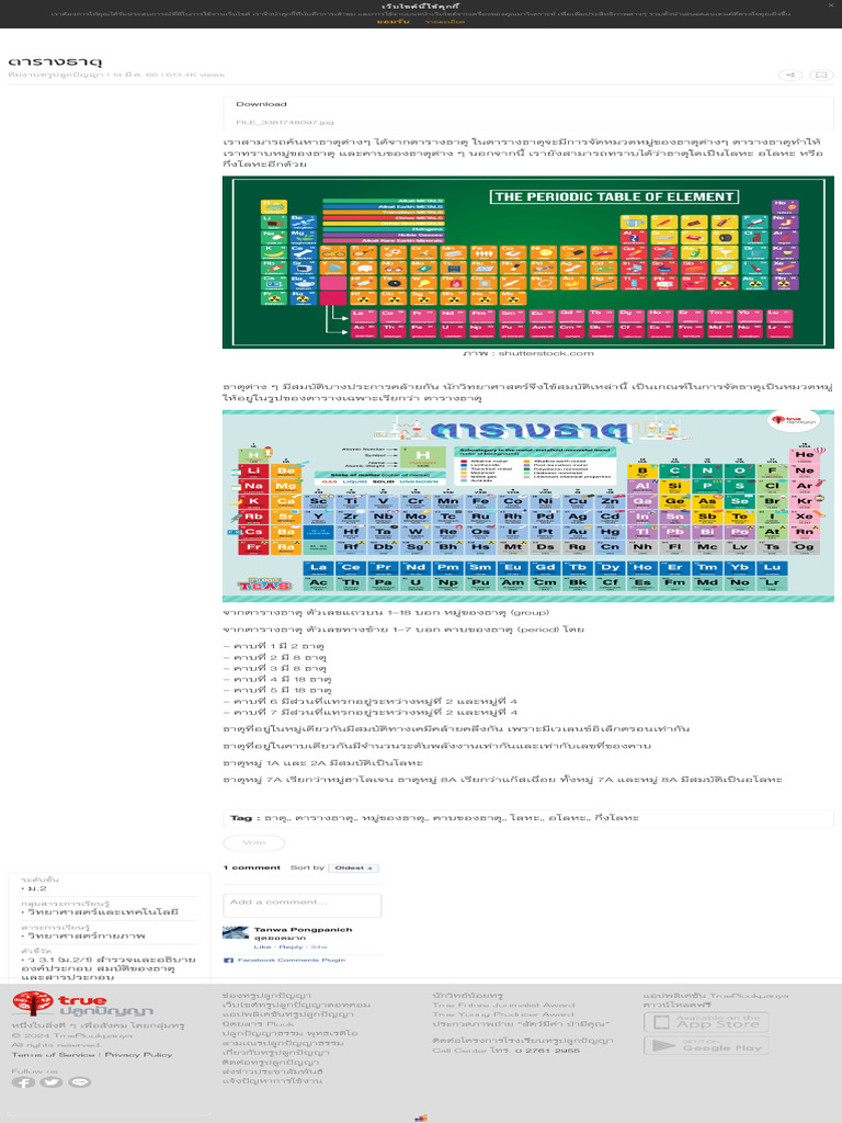ตารางธาตุ TruePlookpanya | PDF