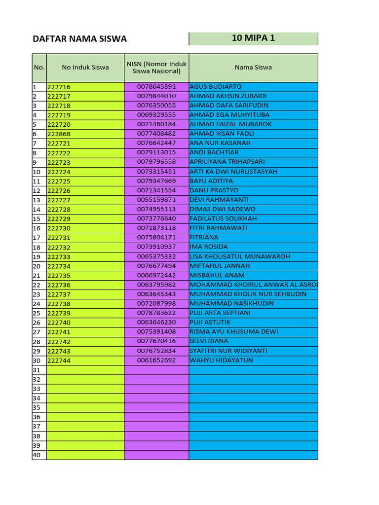 Nilai ... 10 IPA 1 (Sem 2 2022 2023 | PDF