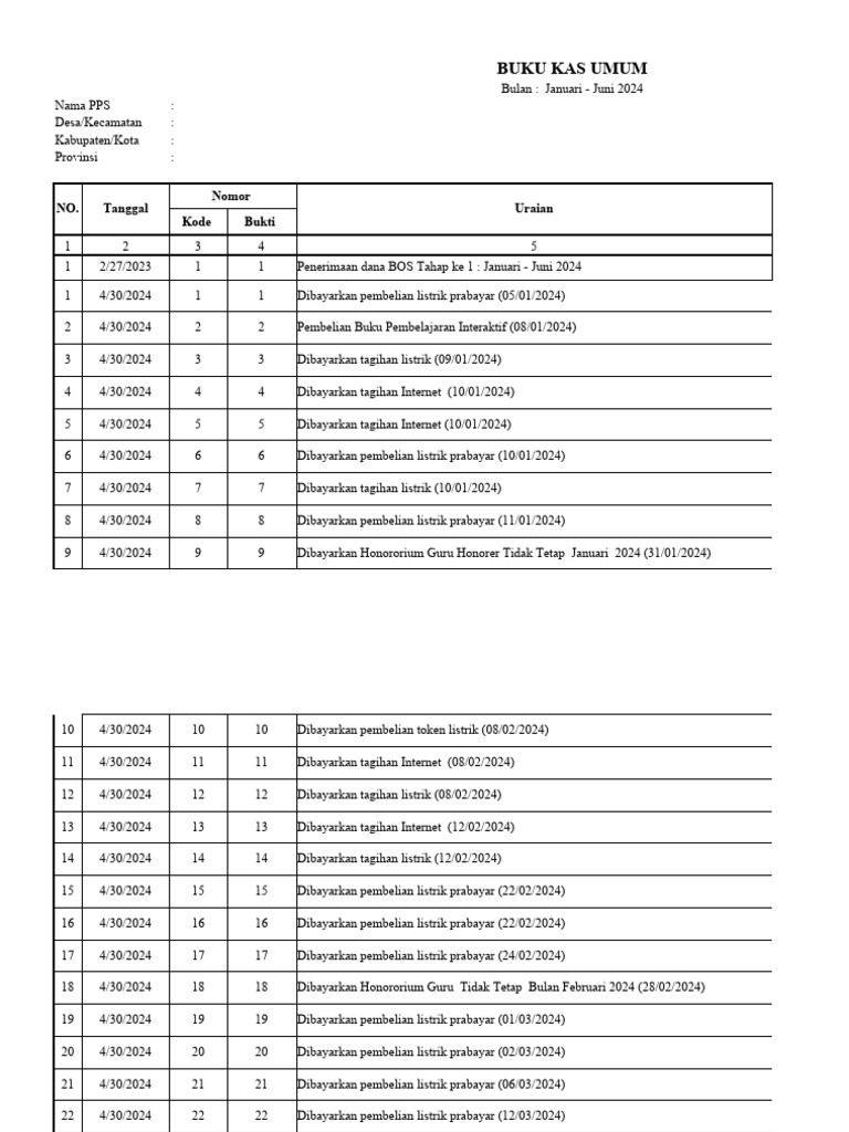 Contoh Bku Dan Pajak Tahap 1 PPS Minhaajushshoobiriin Tahun 2024 | PDF