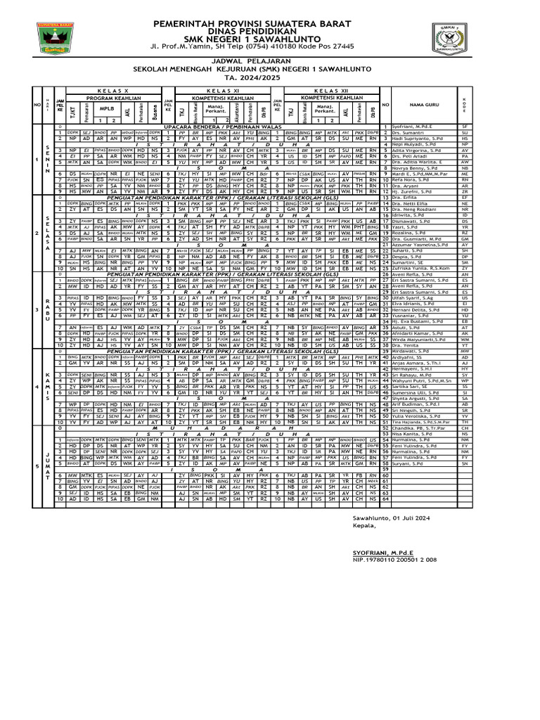 Revisi Jadwal Pelajaran Ganjil 2024 2025 Pdf