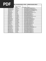 Contact Details of Hpsebl Field | PDF